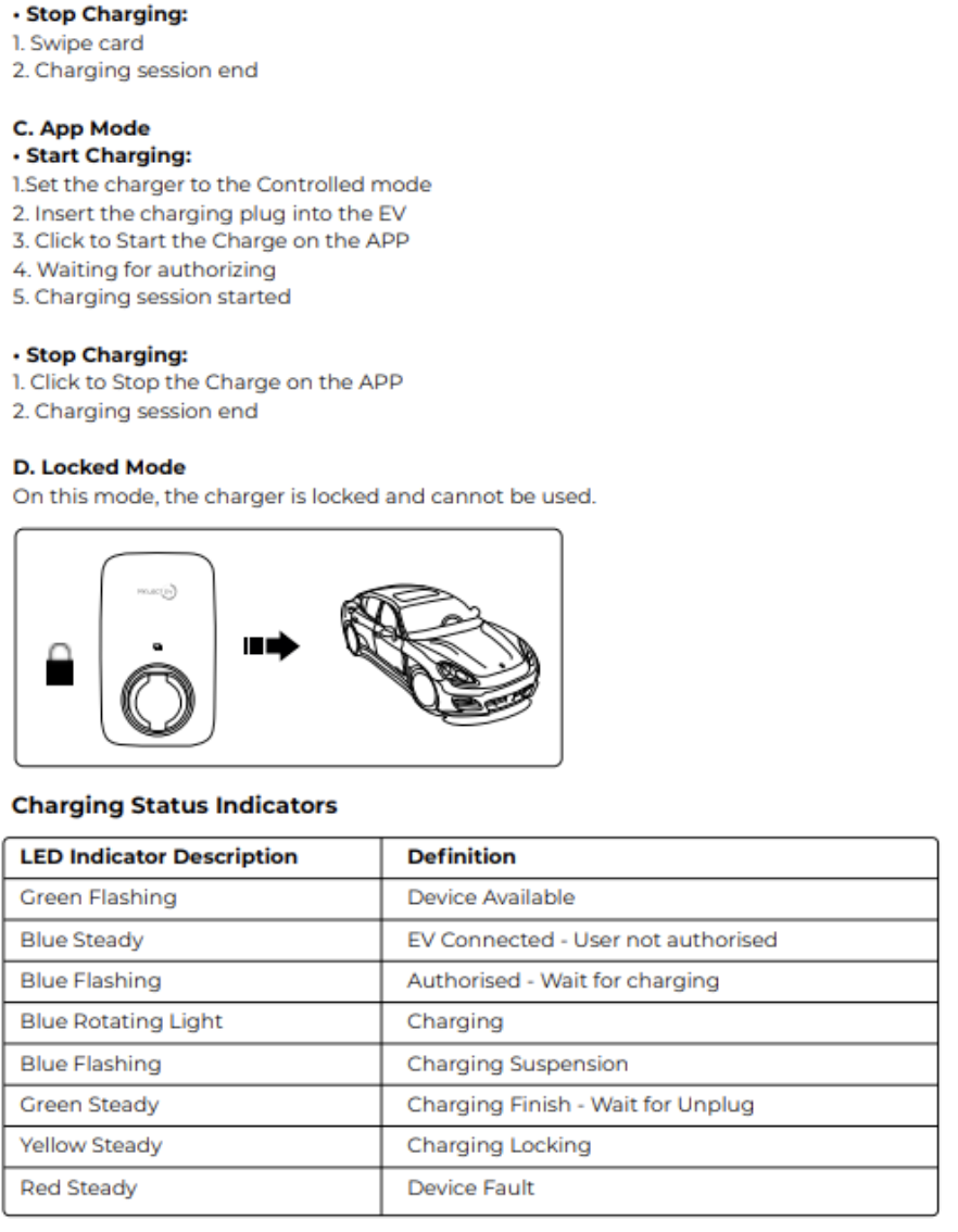 APEX APP – Project EV